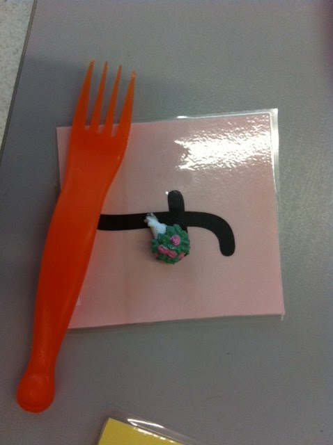 My Kindergarten Class: Reviewing Letter Sounds using Realia Objects